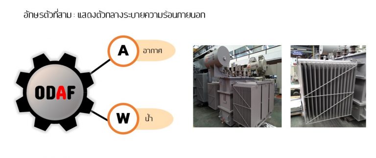 information new | บริษัท เอกรัฐวิศวกรรม จำกัด (มหาชน)