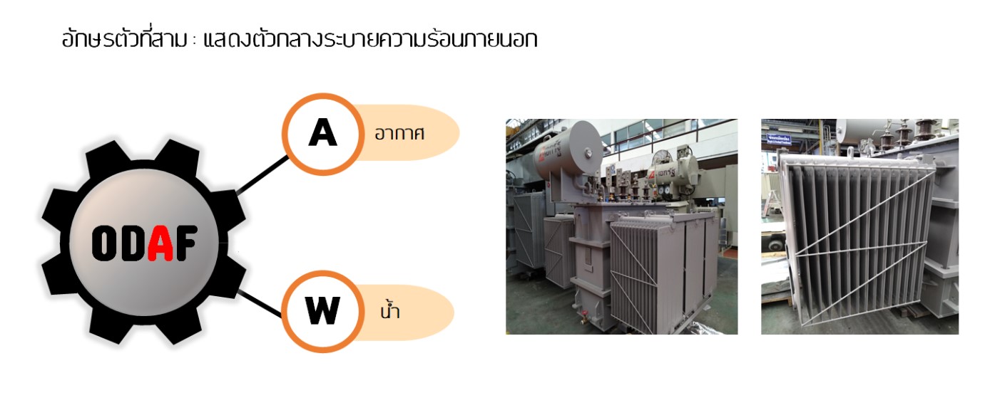 information new | บริษัท เอกรัฐวิศวกรรม จำกัด (มหาชน)