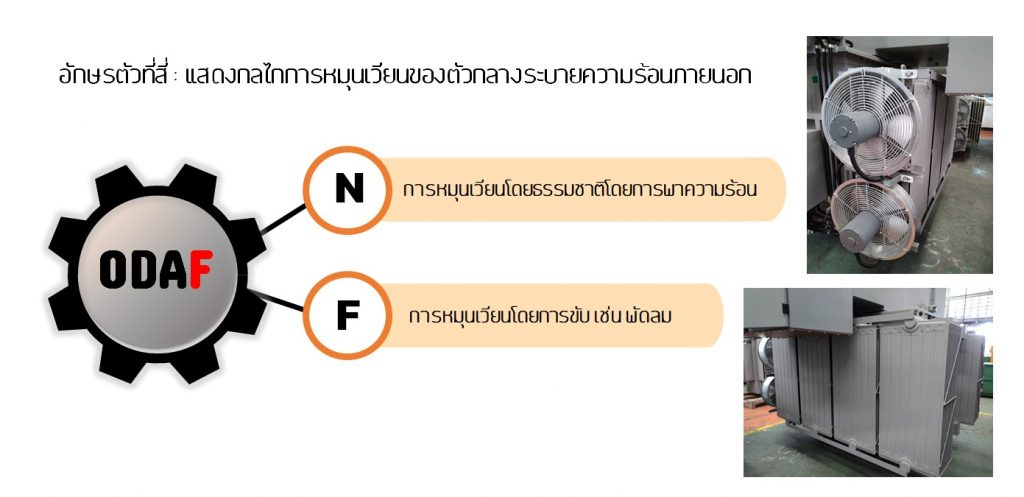 information new | บริษัท เอกรัฐวิศวกรรม จำกัด (มหาชน)