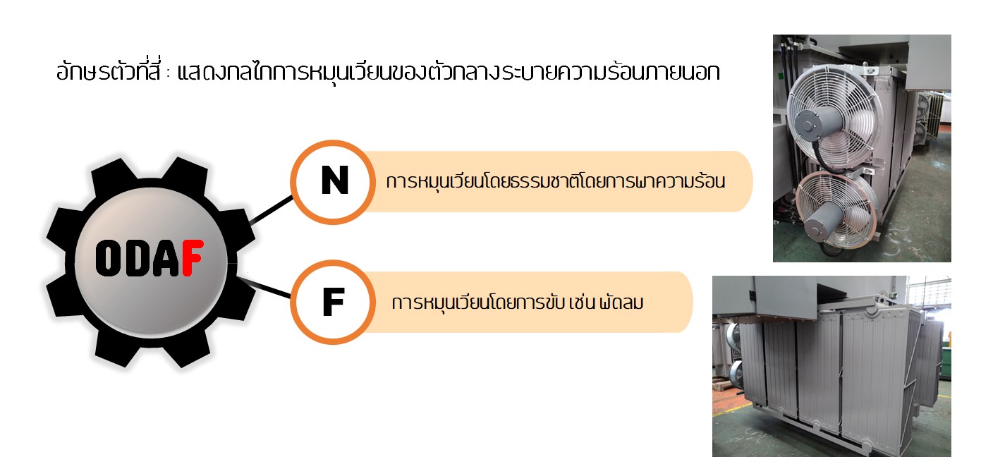 information new | บริษัท เอกรัฐวิศวกรรม จำกัด (มหาชน)