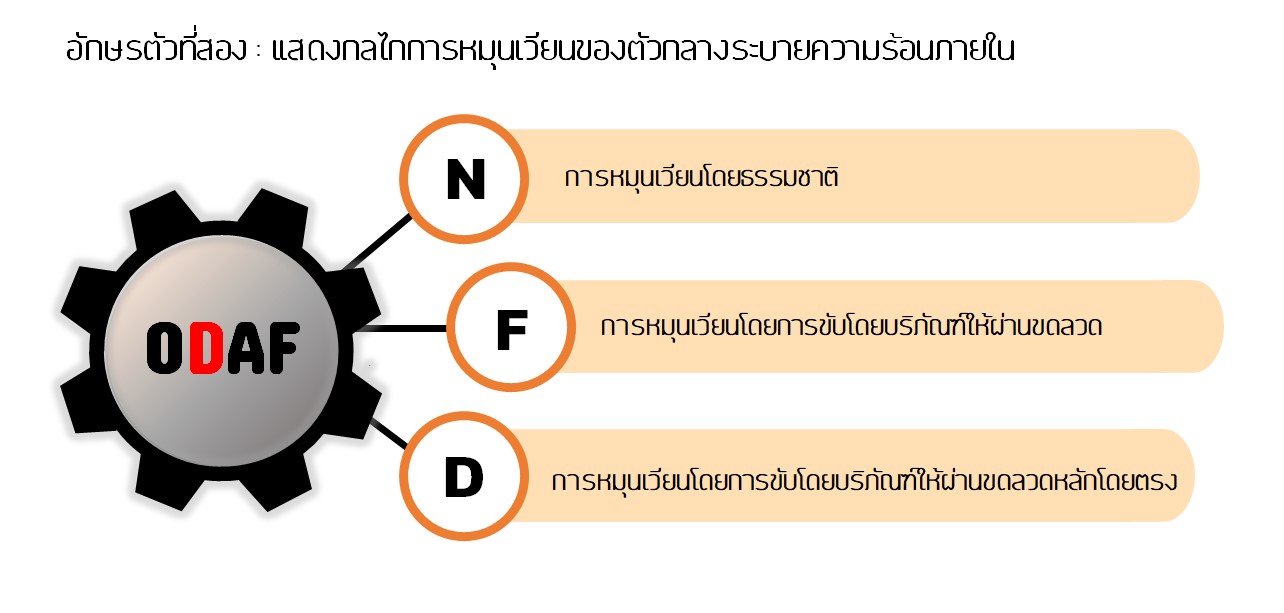 information new | บริษัท เอกรัฐวิศวกรรม จำกัด (มหาชน)