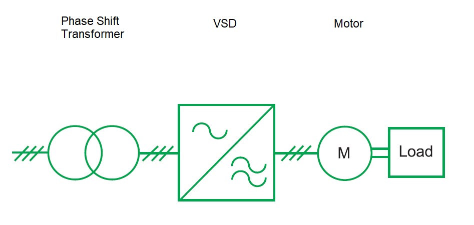 information new | บริษัท เอกรัฐวิศวกรรม จำกัด (มหาชน)