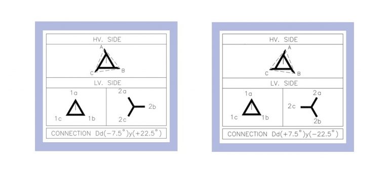 information new | บริษัท เอกรัฐวิศวกรรม จำกัด (มหาชน)