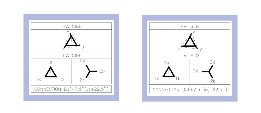 information new | บริษัท เอกรัฐวิศวกรรม จำกัด (มหาชน)